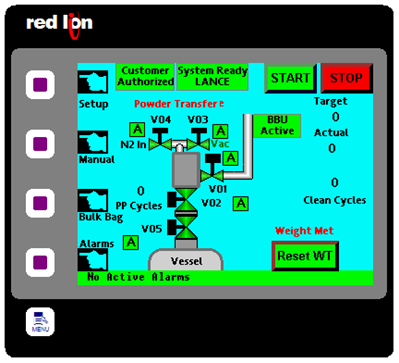 Control System Design for Solids Handling Equipment