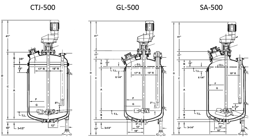 Glass-Lined Reactor Model Comparison