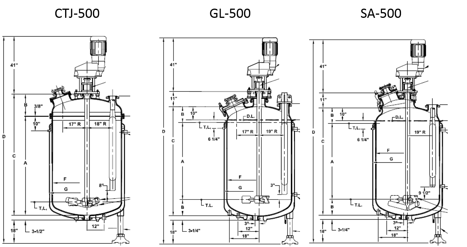Glass-Lined Reactor Model Comparison