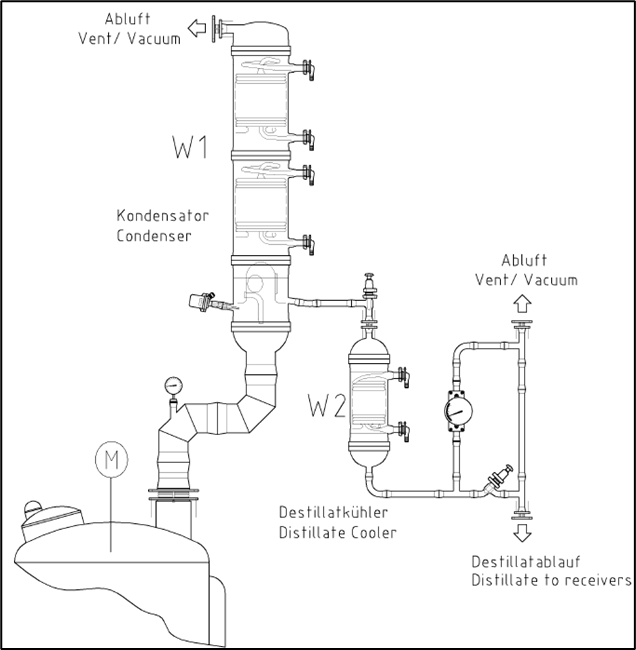 Pre-Engineered Systems for Corrosive Evaporation & Condensation