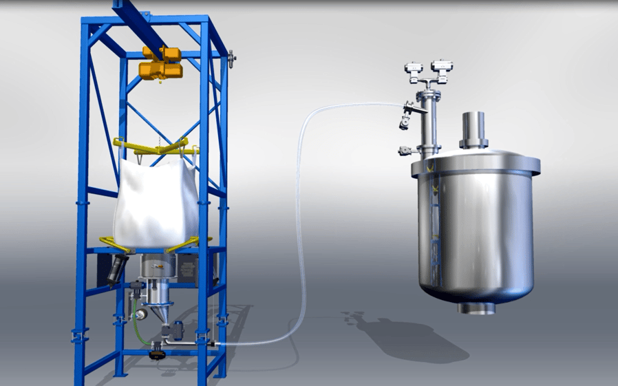 Identifying Basic Powder Handling Solutions: Bulk Bag Transfer System