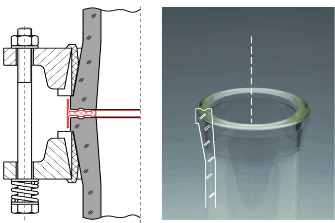 The Evolution of the QVF Glass Component System