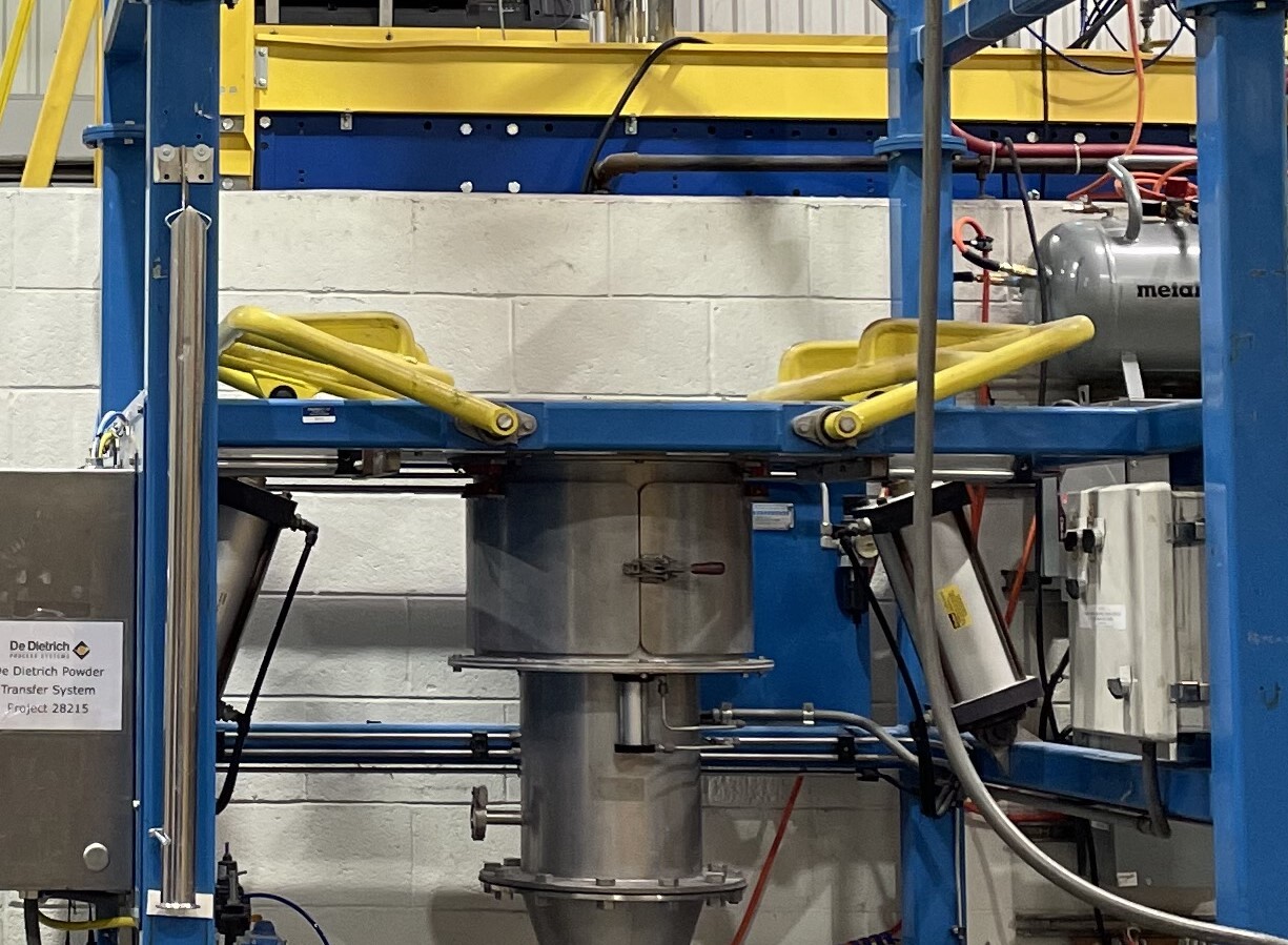 Unlocking Flow: A Deep Dive into Powder Handling Aids