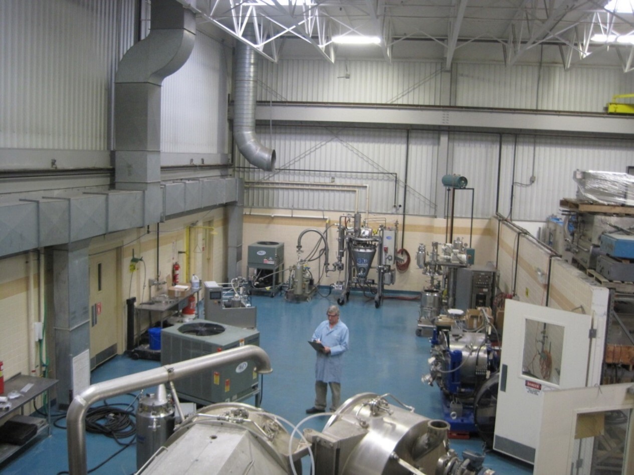 Why Small-Scale Testing is a Big Deal for Process Success