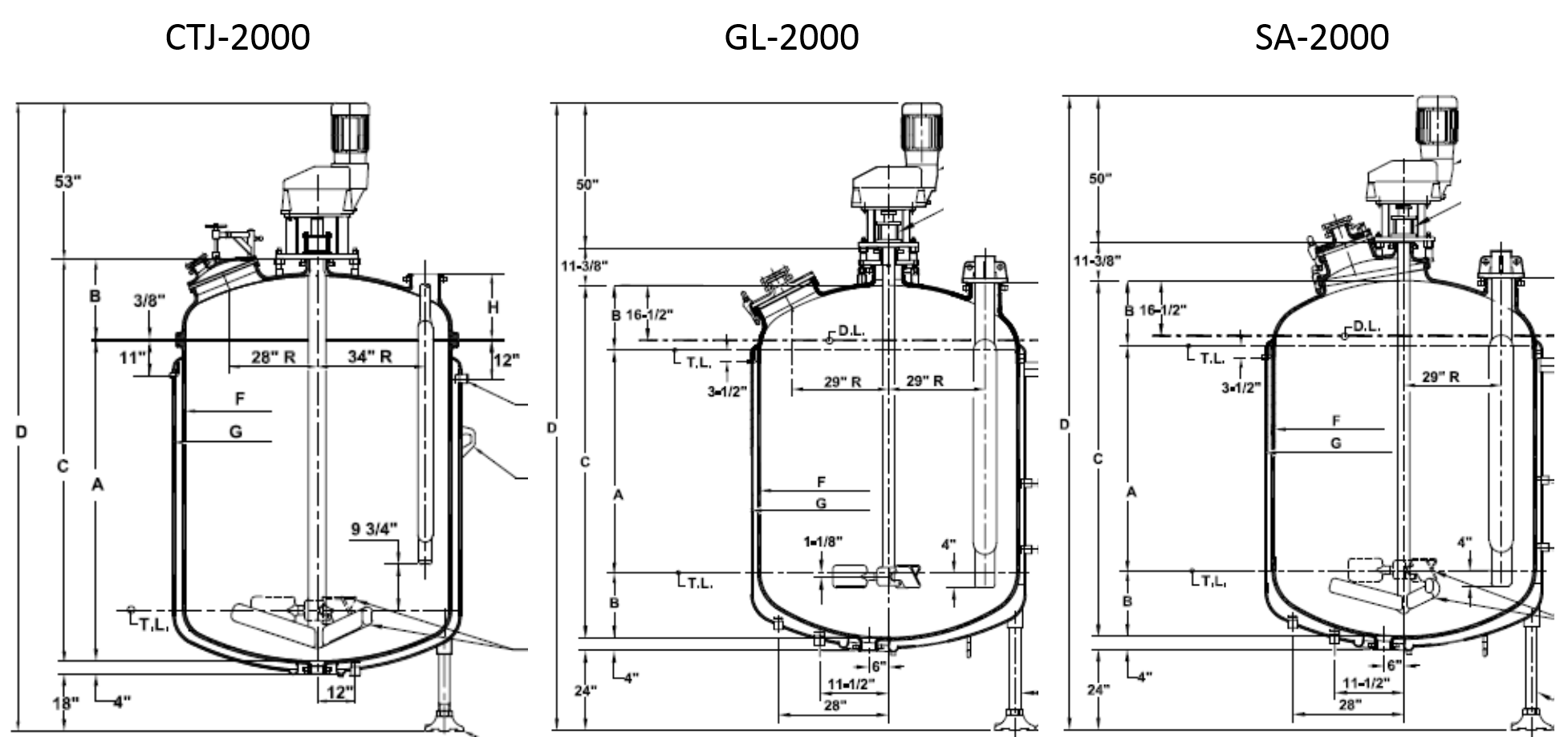 Glass-Lined Reactor Model Comparison